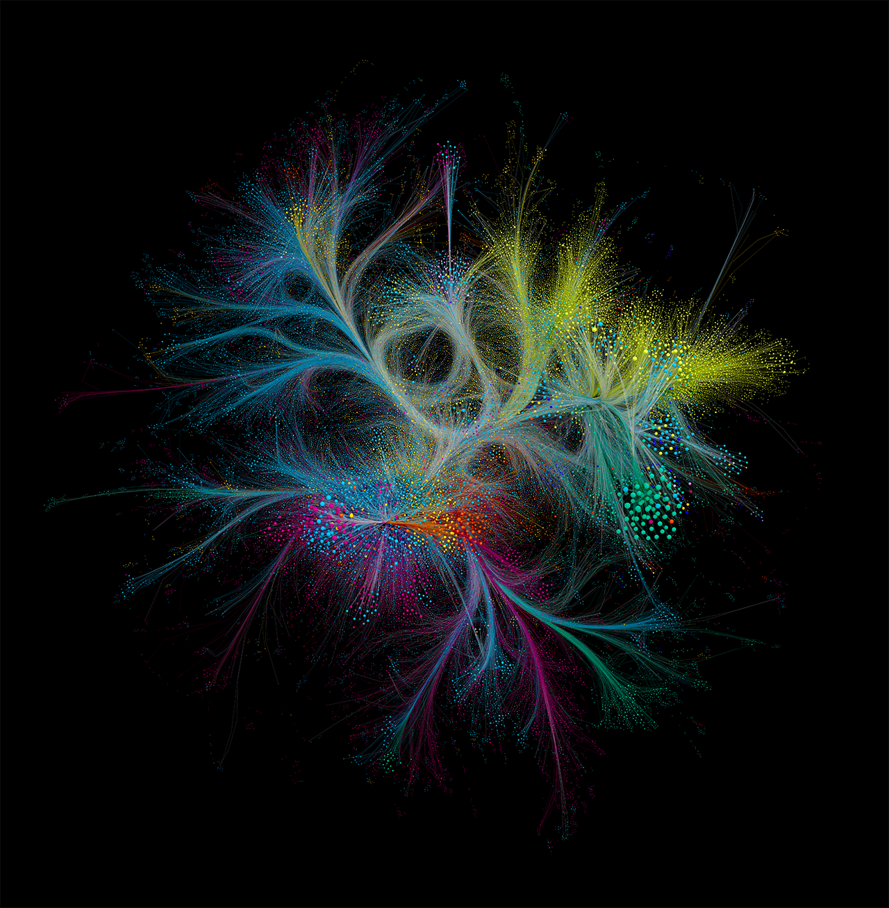 BARABASI LAB · ART · HOME