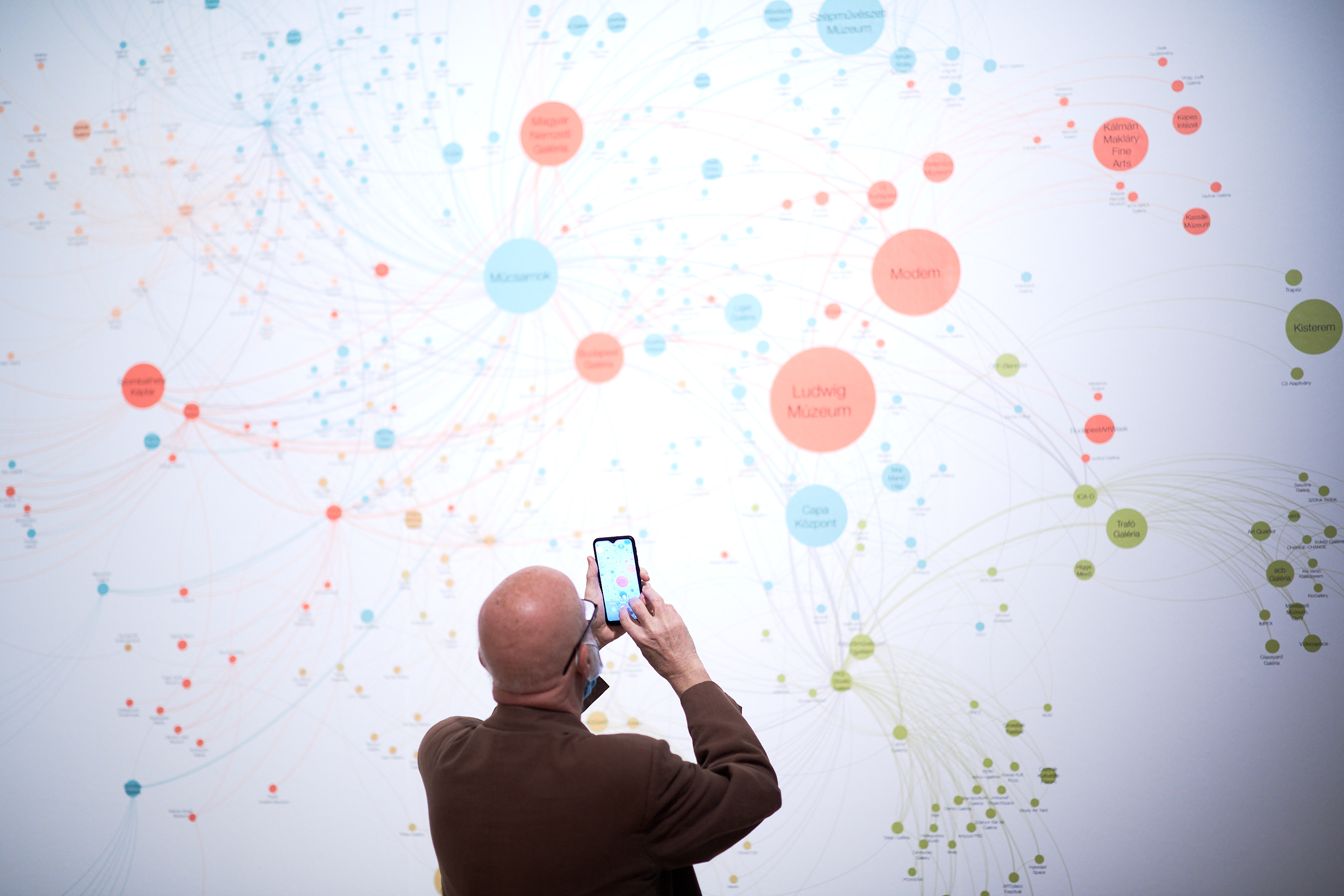 BARABASI LAB · ART · WORK · 150 years of Nature