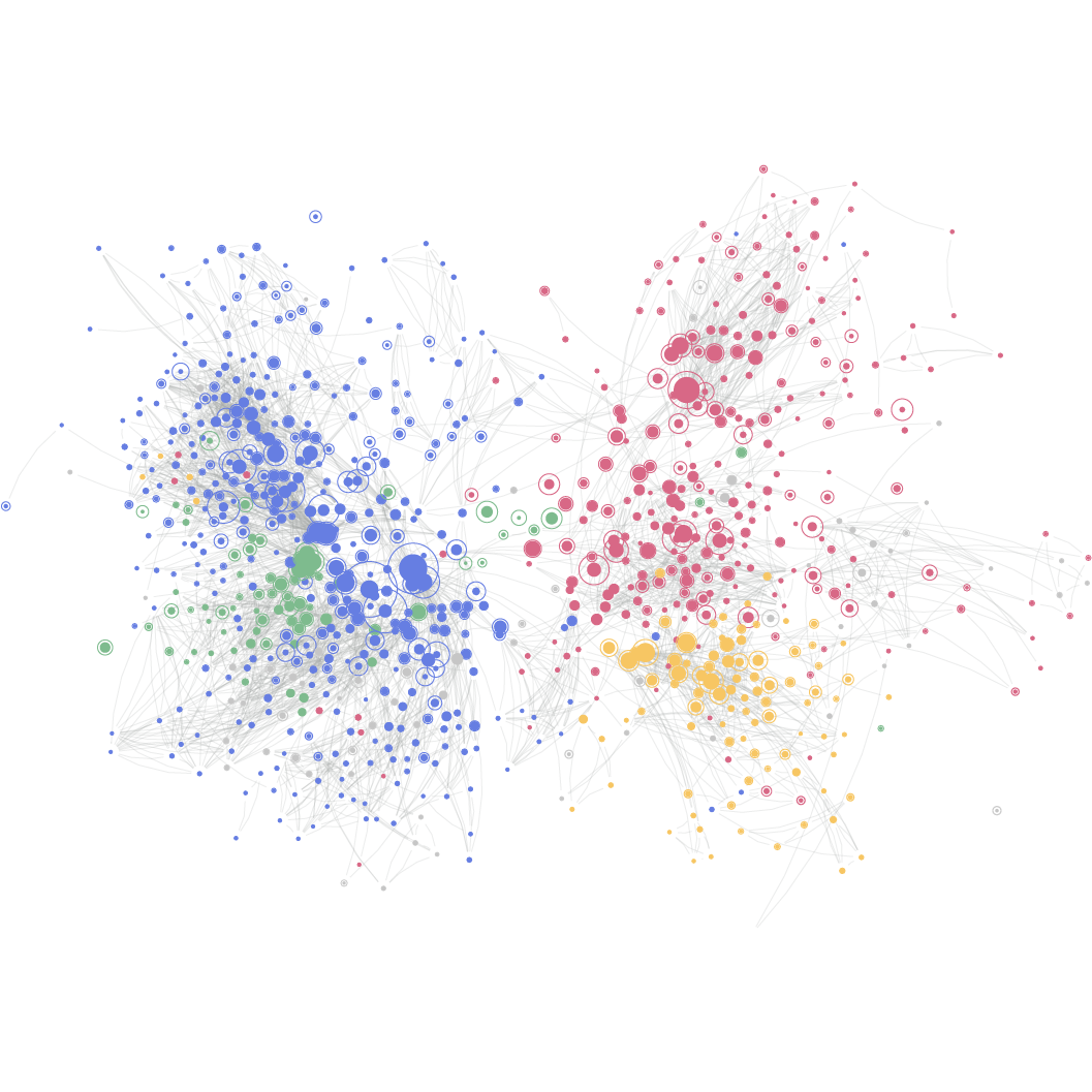 BARABASI LAB · SCIENCE · HOME