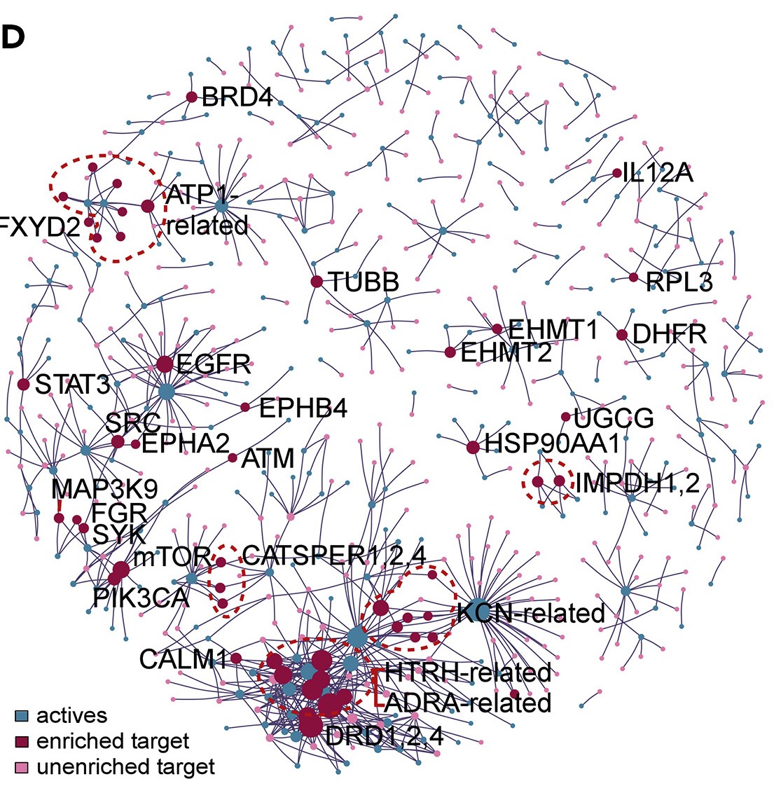 BARABASI LAB · SCIENCE · PUBLICATIONS