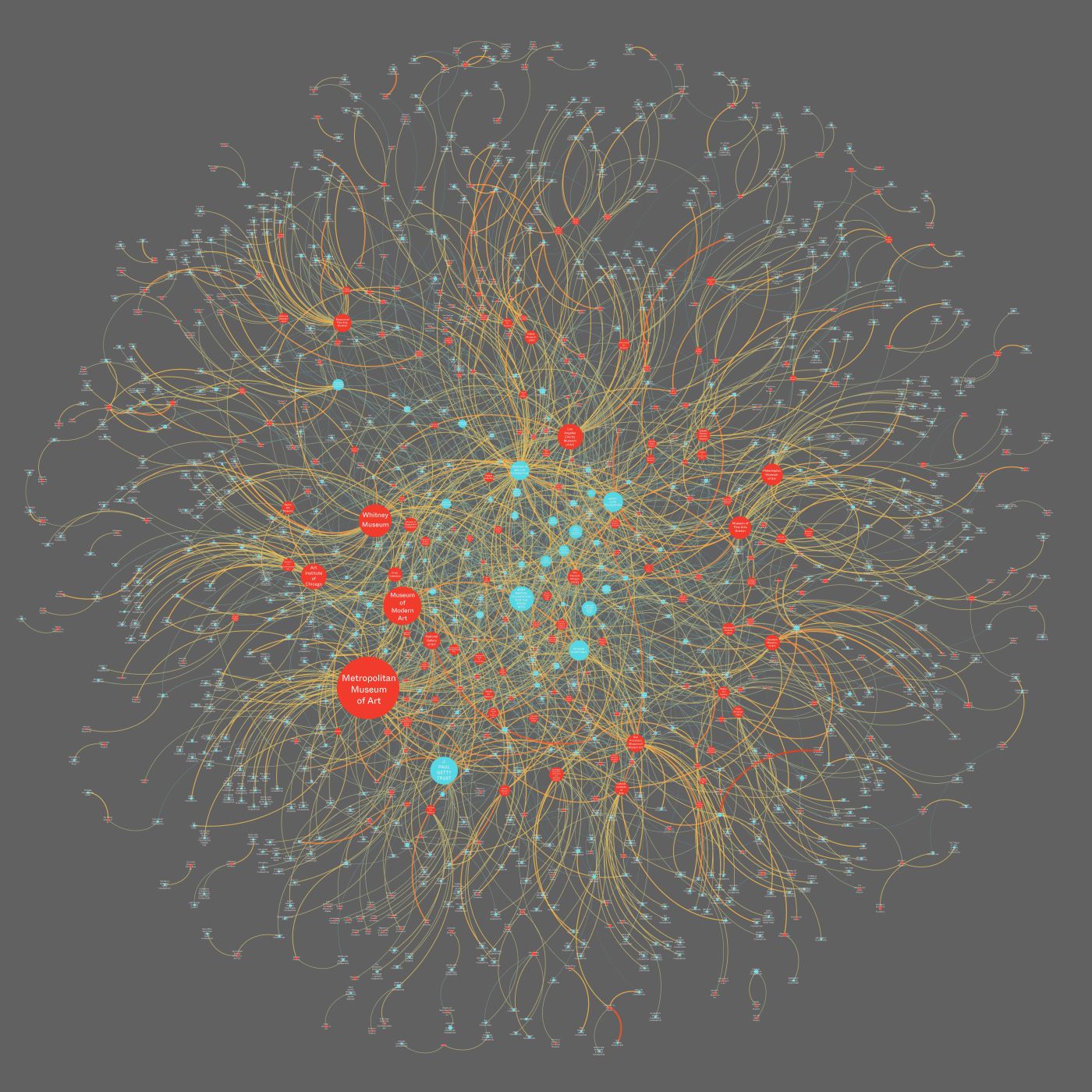 BARABASI LAB · SCIENCE · HOME